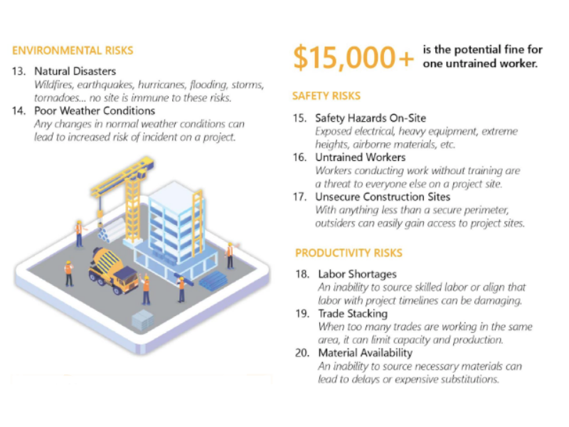 Project Risky If Not Managed Briskly: Mastering Risk Management in ...